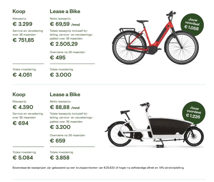 Fietsplan voor ZZP | Lease a Bike
